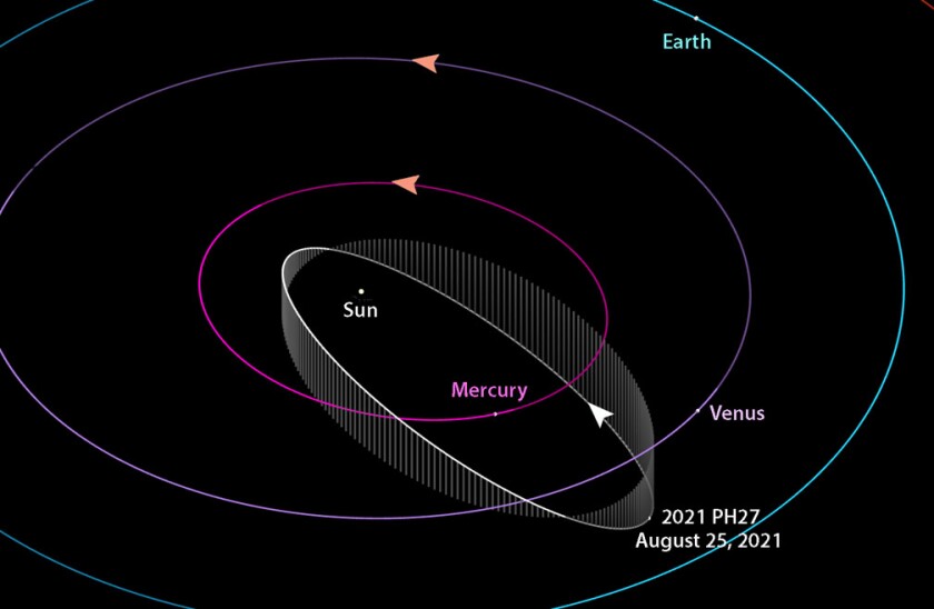 Astro Bob: Newly-discovered, fastest asteroid hotter than your oven ... Astro Bob: Newly-discovered, fastest asteroid hotter than your oven ...